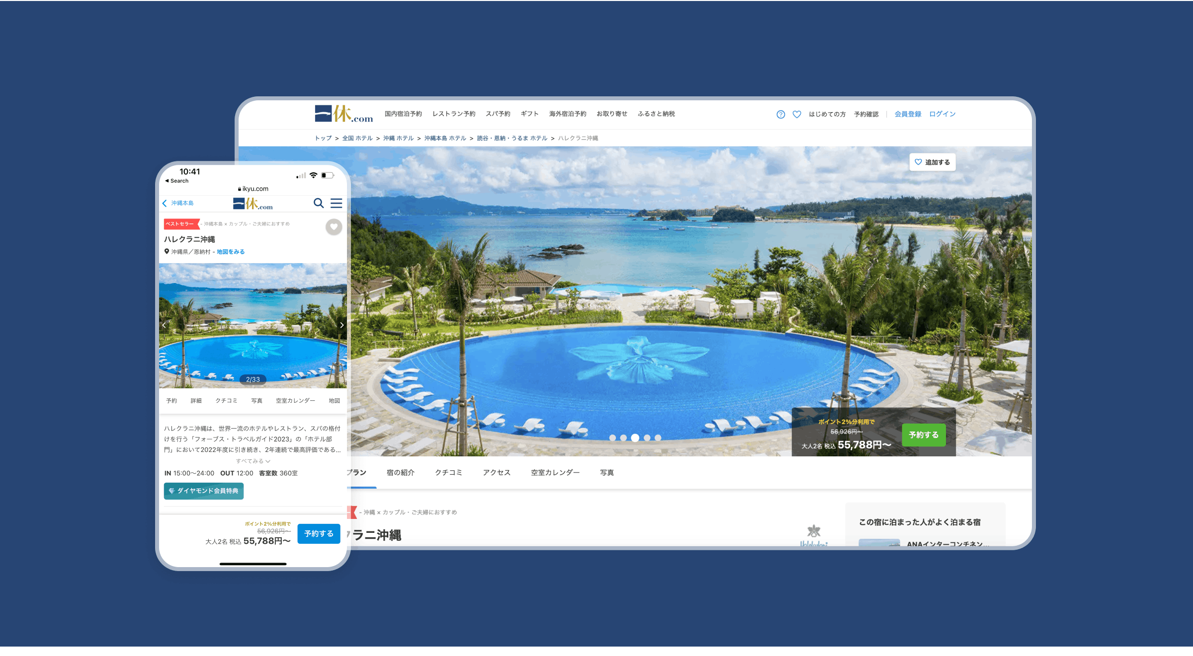 imgix - Ikyu Case Study