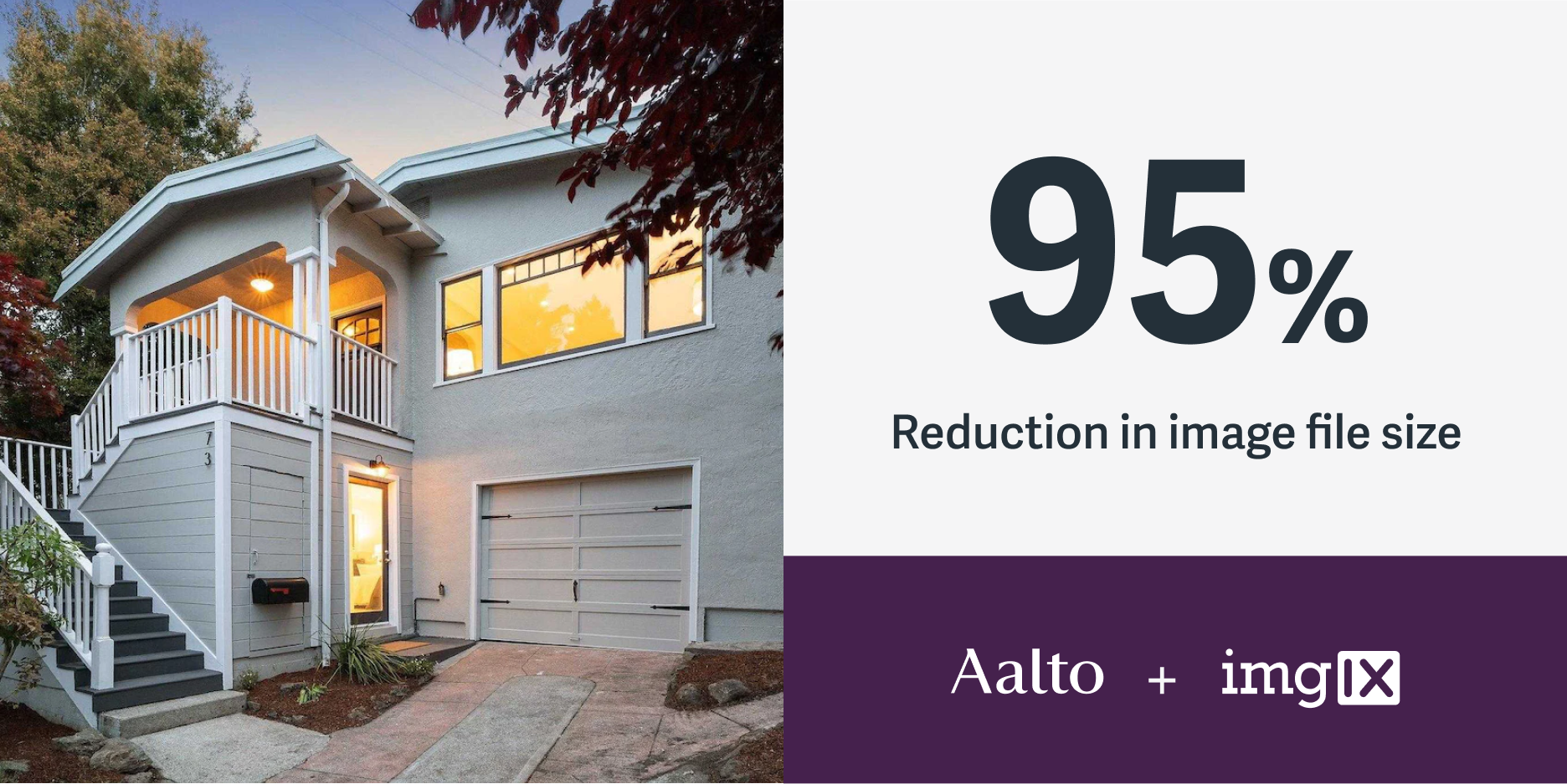 imgix - Case Study on Aalto