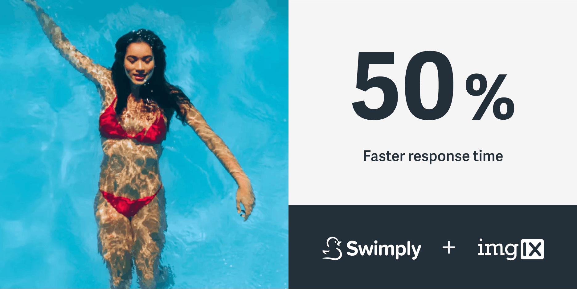 imgix - imgix Case Study on Swimply